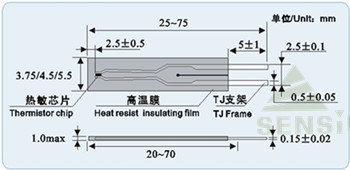 Precision NTC Thin Film Thermistor High Delicacy Firm Structure