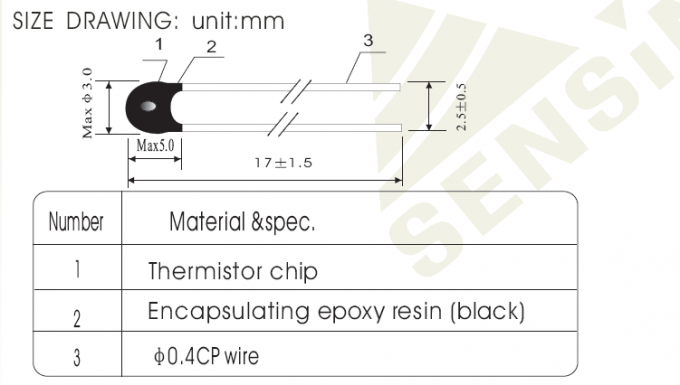 Epoxy Precision NTC Thermistor Leads Length Customizable