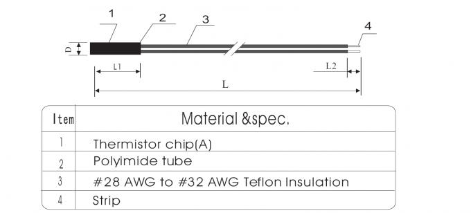 Micro Precision NTC Thermistor Polyimide Tube Temperature Probe 10k Ohms